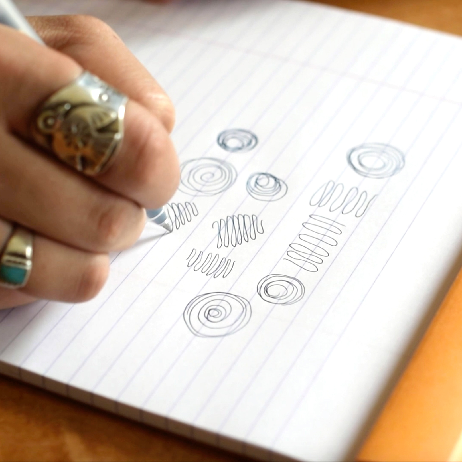 Lesson 3: Exercises – The Postman’s Knock